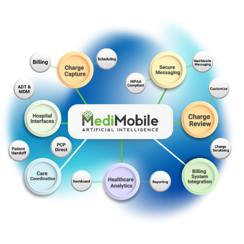 Integration Made Easy: Understanding Data Feeds in Healthcare